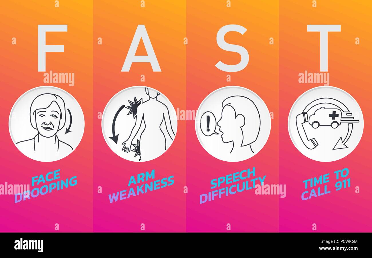 Stroke warning signs and symptoms icon design, infographic health ...