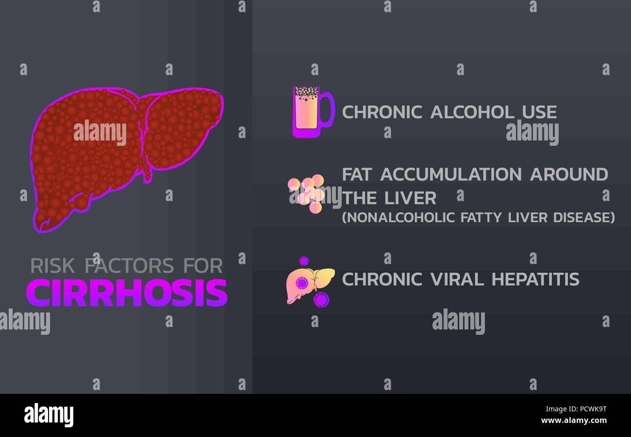 cirrhosis icon design, infographic health, medical infographic. Vector ...