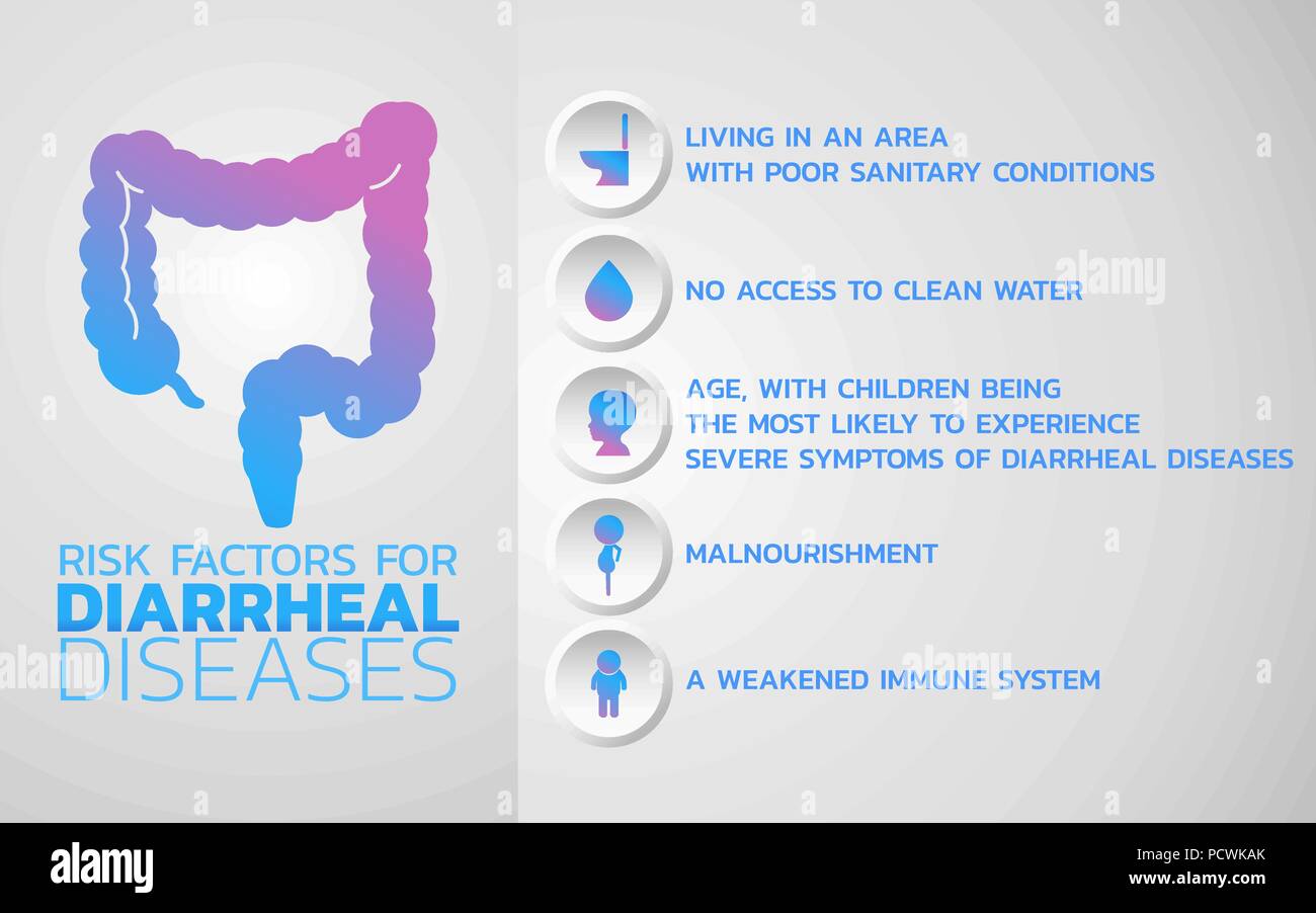 diarrheal diseases icon design, infographic health, medical infographic ...