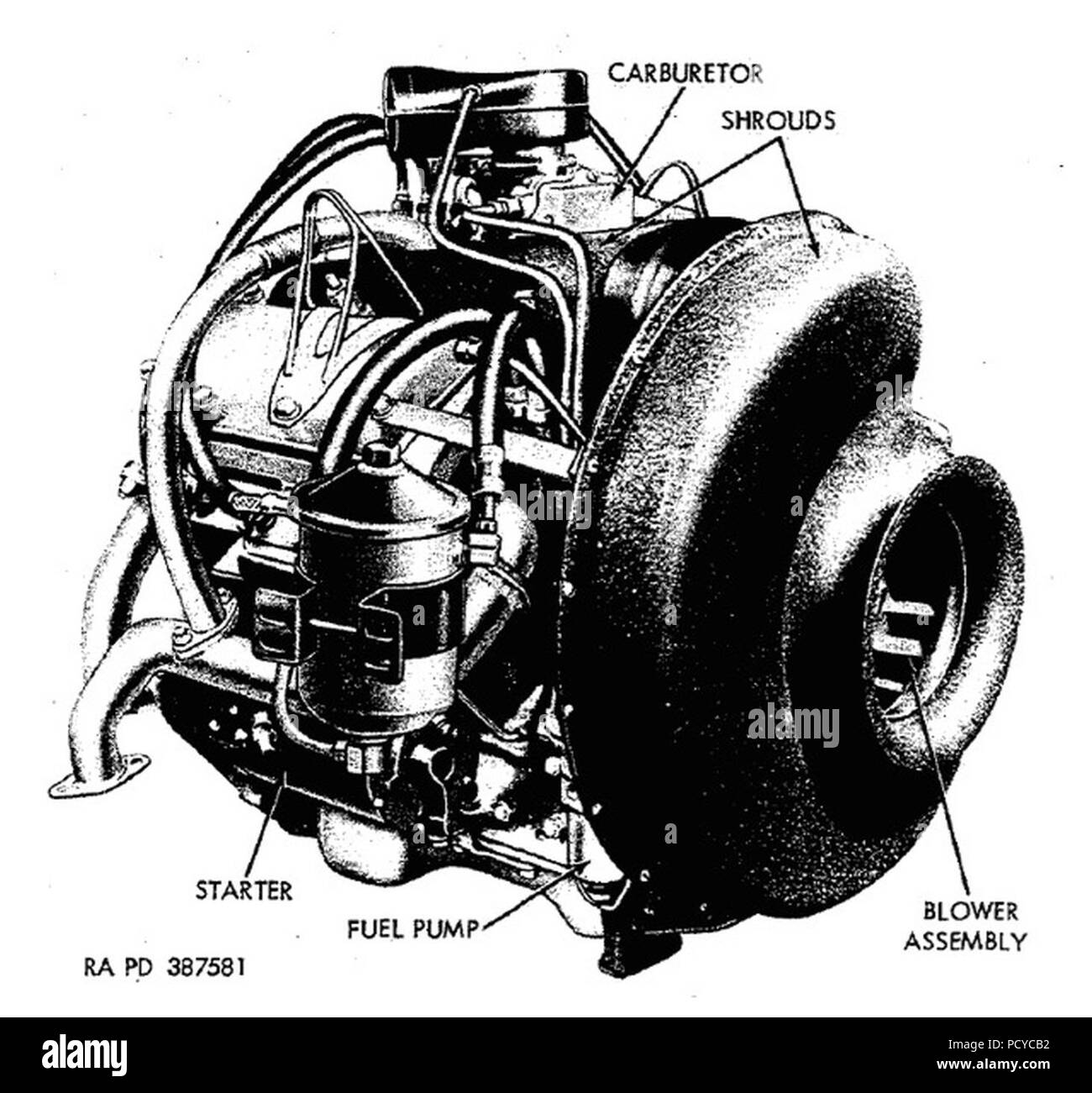 American Motors AV-108-4 engine rf Stock Photo - Alamy