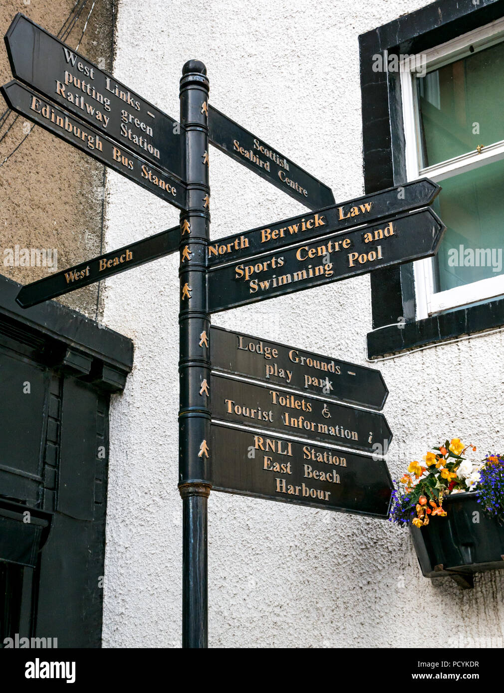 Points of interest hi-res stock photography and images - Alamy