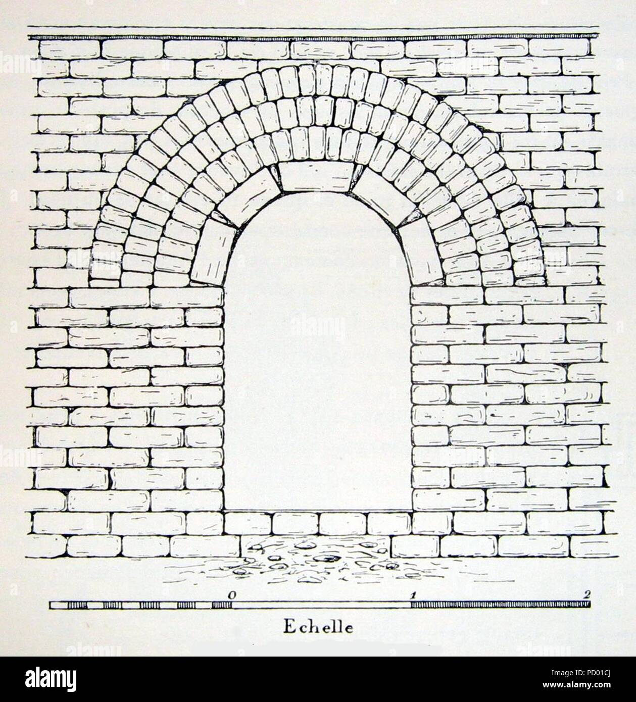 Voute voute hi-res stock photography and images - Alamy