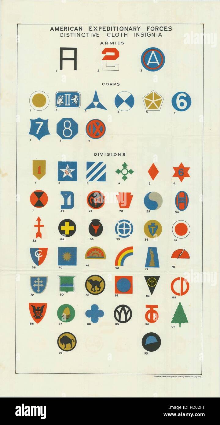 American Expeditionary Forces Distinctive Cloth Insignia Chart Stock ...