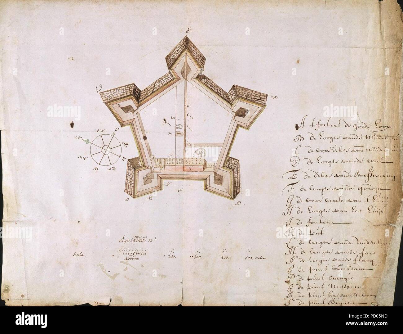 AMH-2477-NA Ground plan of the Fort of Good Hope Stock Photo - Alamy