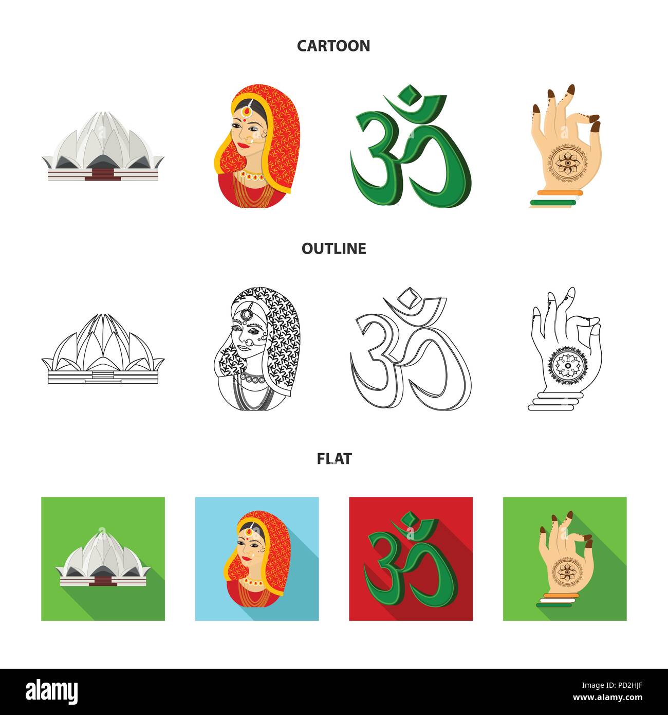 Country India cartoon,outline,flat icons in set collection for design ...