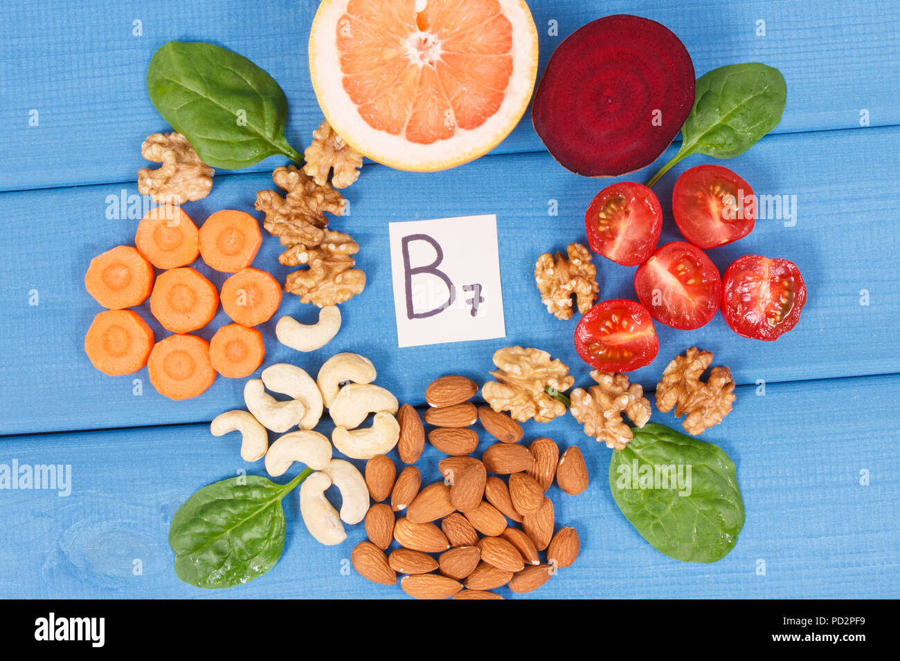 Nutritious products containing vitamin B7 and dietary fiber, natural ...