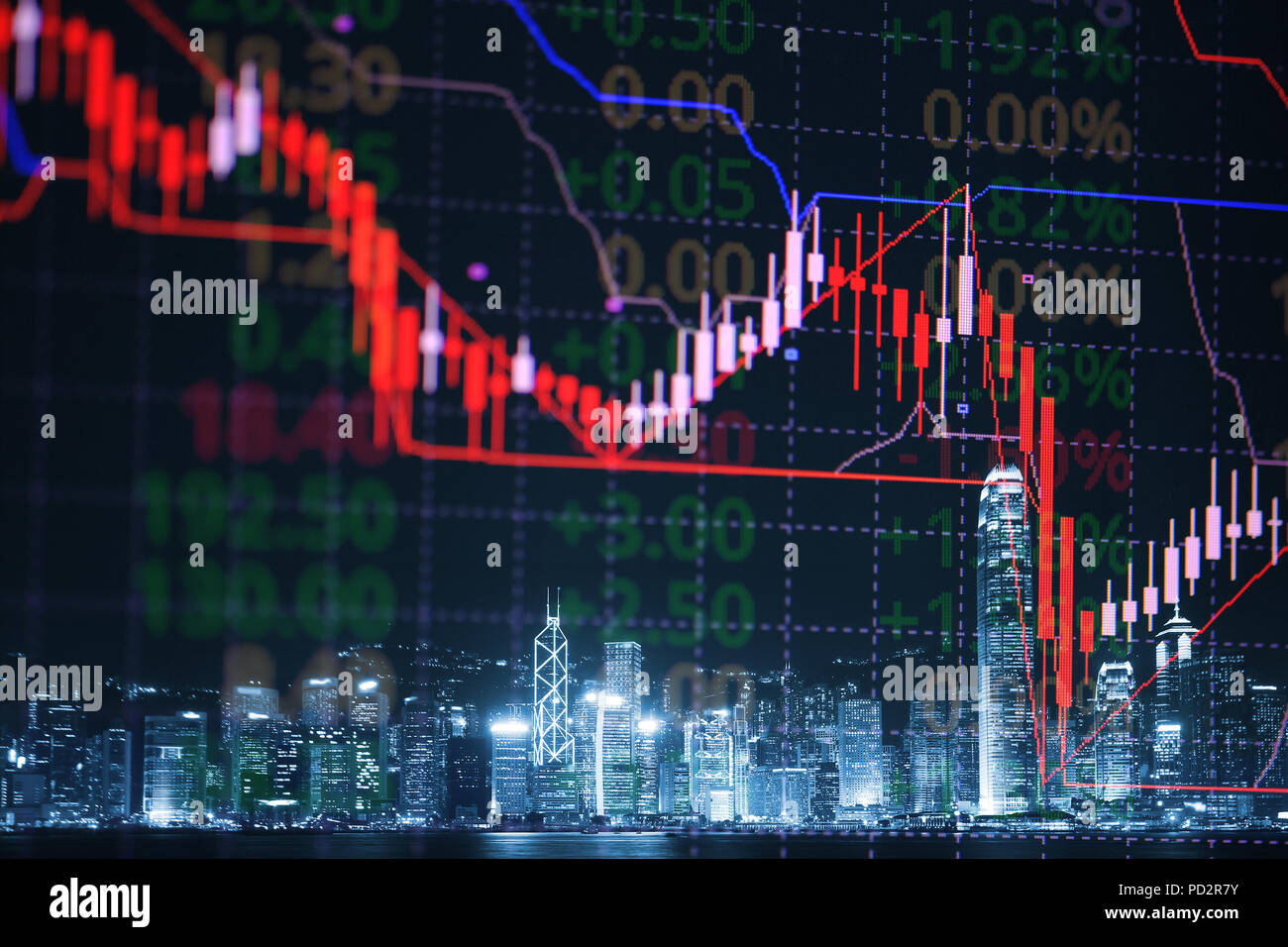 Double exposure of candle stick graph chart with indicator with stock ...