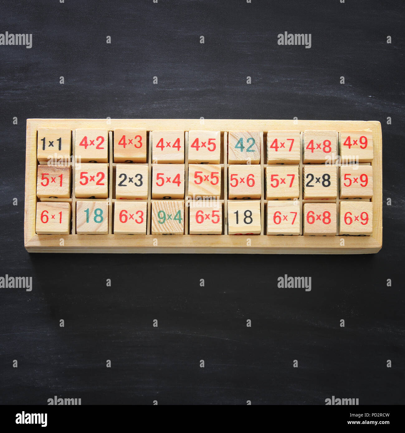 Top view of school multiplication, subtraction and connection exercises ...