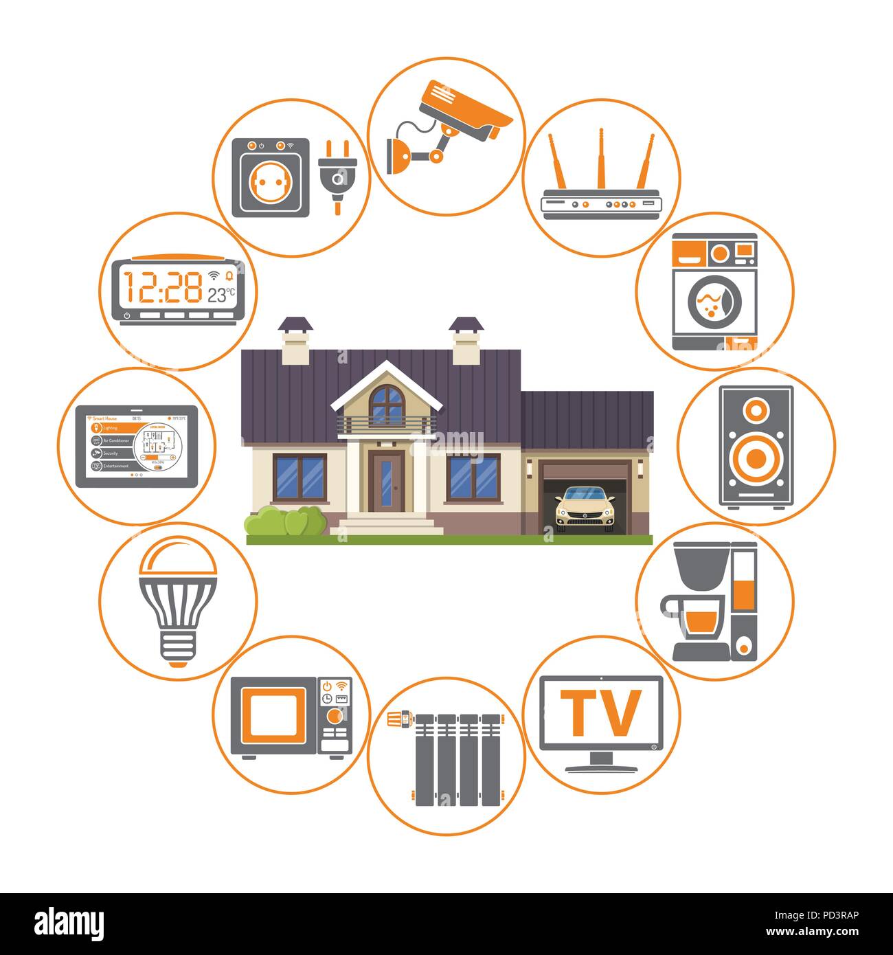 Smart Home and Internet of Things Stock Vector Image & Art - Alamy