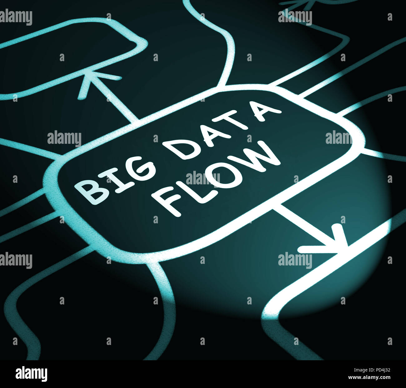 Bigdata Flow Stream Of Big Data 3d Illustration Shows A Fluid ...
