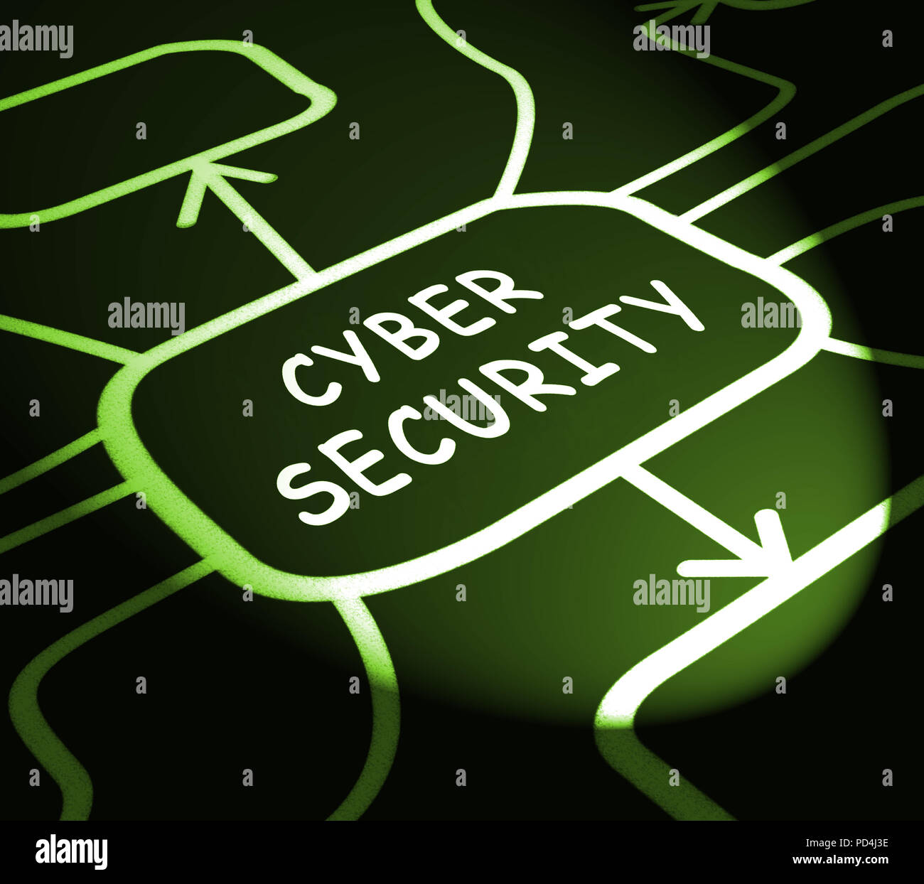 Cybersecurity Technology Hightech Security Guard 3d Illustration Shows ...