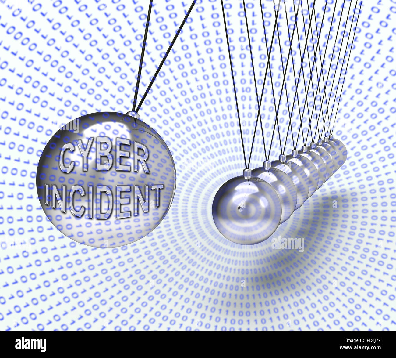 Cyber Incident Data Attack Alert 3d Rendering Shows Hacked Networks Or ...