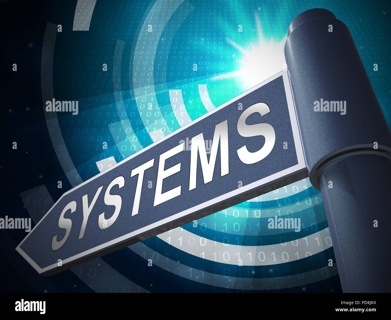 Cyber Physical Systems Bot Interaction 3d Illustration Shows Future ...