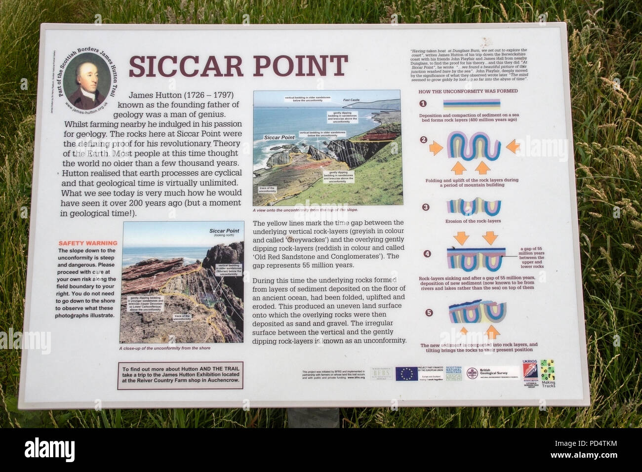 James hutton geological unconformity hi-res stock photography and ...