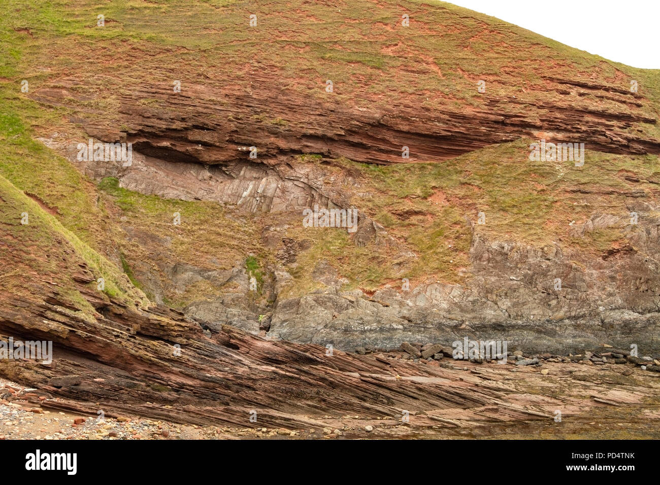 James hutton geological unconformity hi-res stock photography and ...