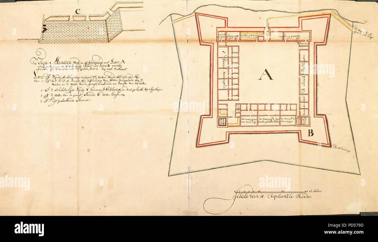 Map of the fort of Manaar Stock Photo - Alamy
