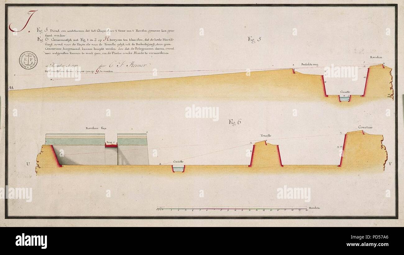 Elevations of the fort at Trinconomale Stock Photo - Alamy