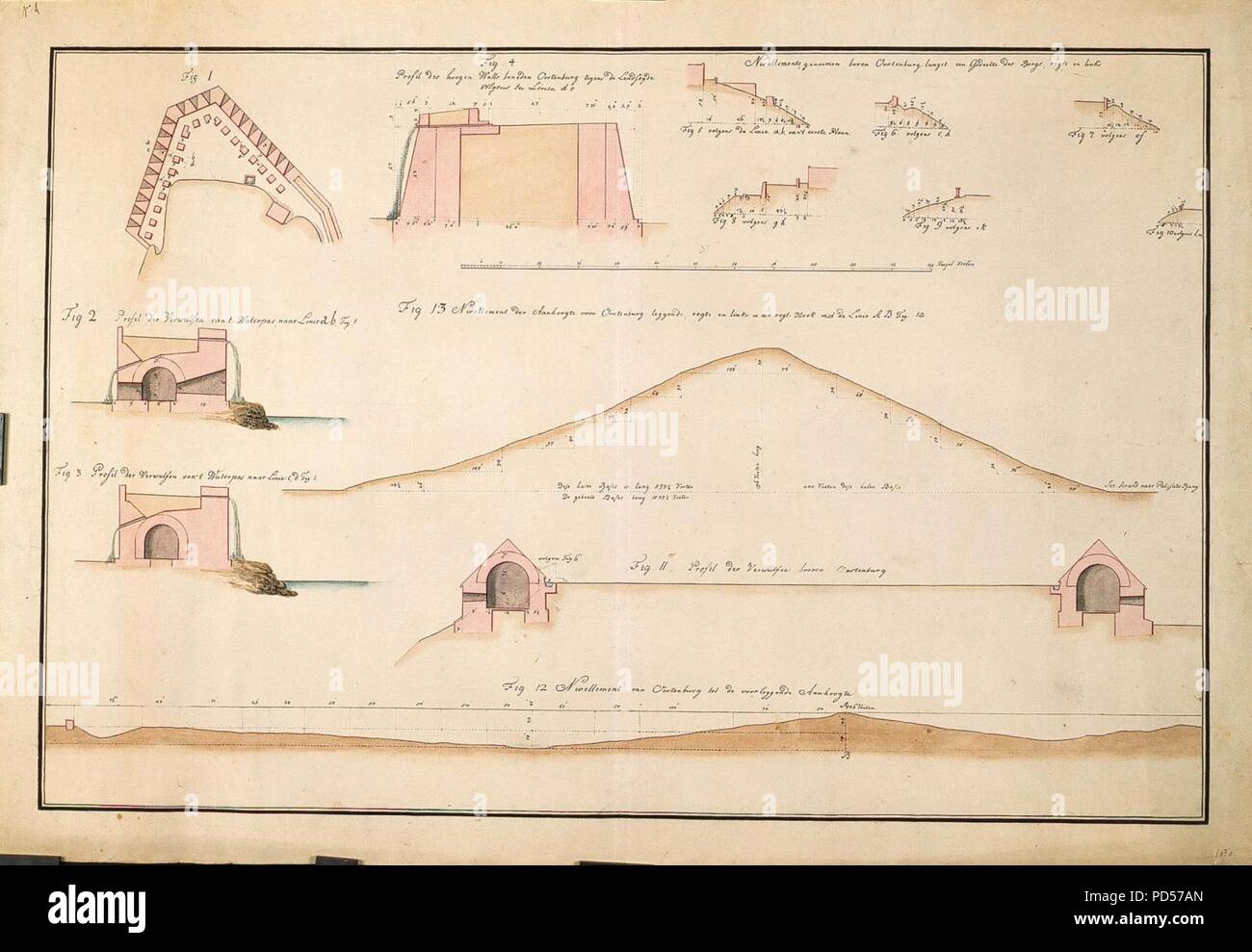 Map of Fort Oostenburg at Trinconomale Stock Photo - Alamy