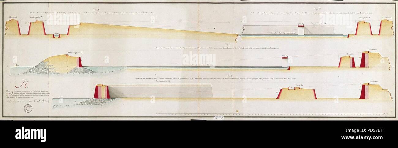 Profiles of the fort at Gale Stock Photo - Alamy