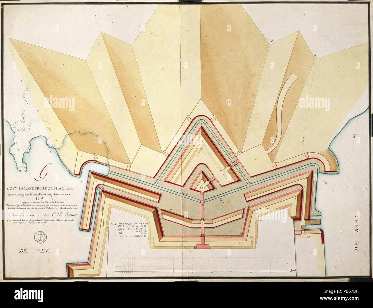Map of the fort at Gale Stock Photo - Alamy