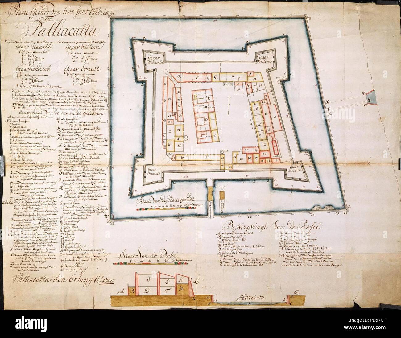Map of the fort of Geldria at Palliacatta Stock Photo - Alamy