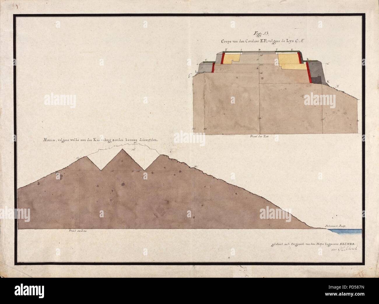 Mountain cross section hi-res stock photography and images - Alamy