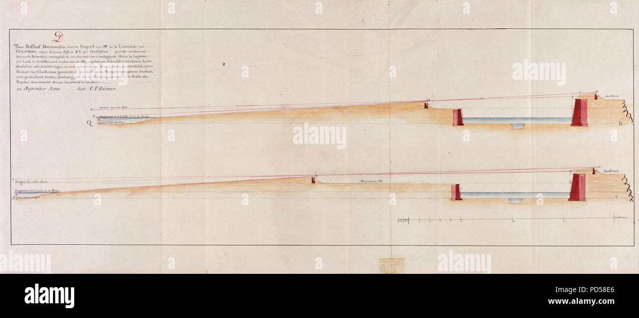 Colombo plan hi-res stock photography and images - Alamy