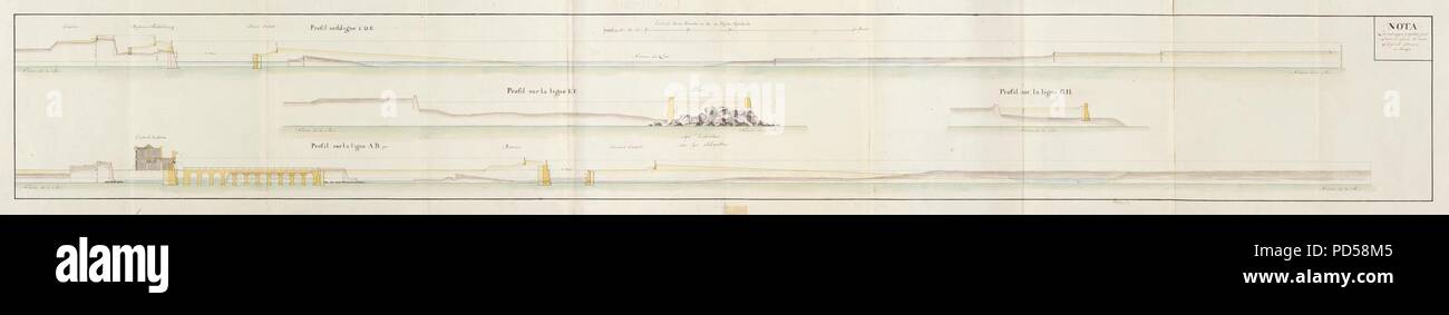 Cross-sections of the fortifications, Colombo, part B Stock Photo - Alamy