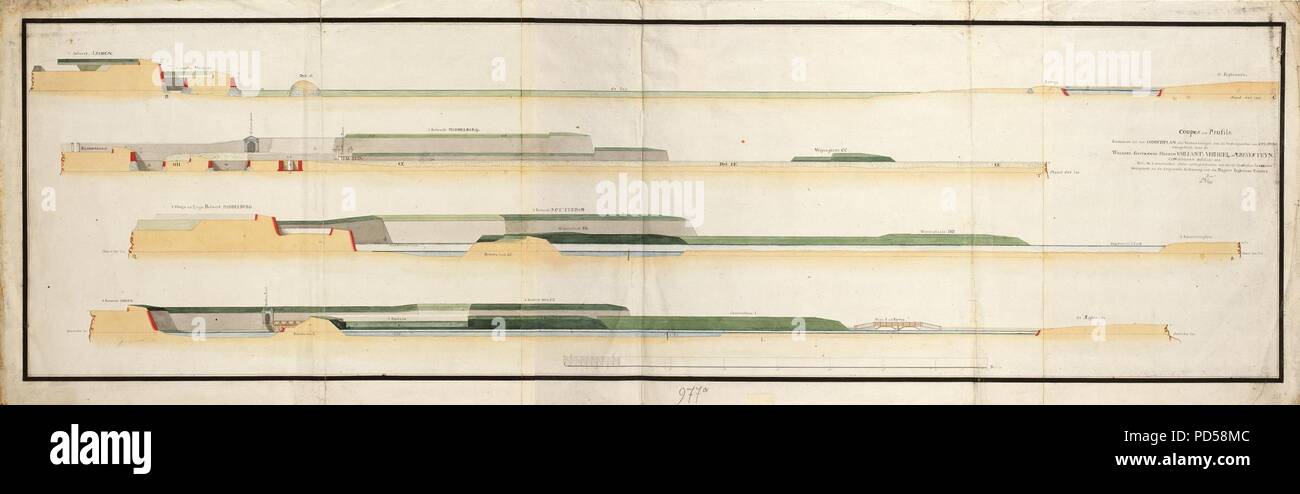 Cross sections for improvements to the fort at Colombo, part H Stock ...