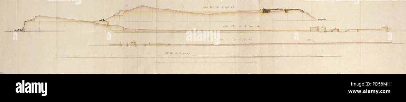 Cross section of the fortifications at Trincomalee, part D Stock Photo ...