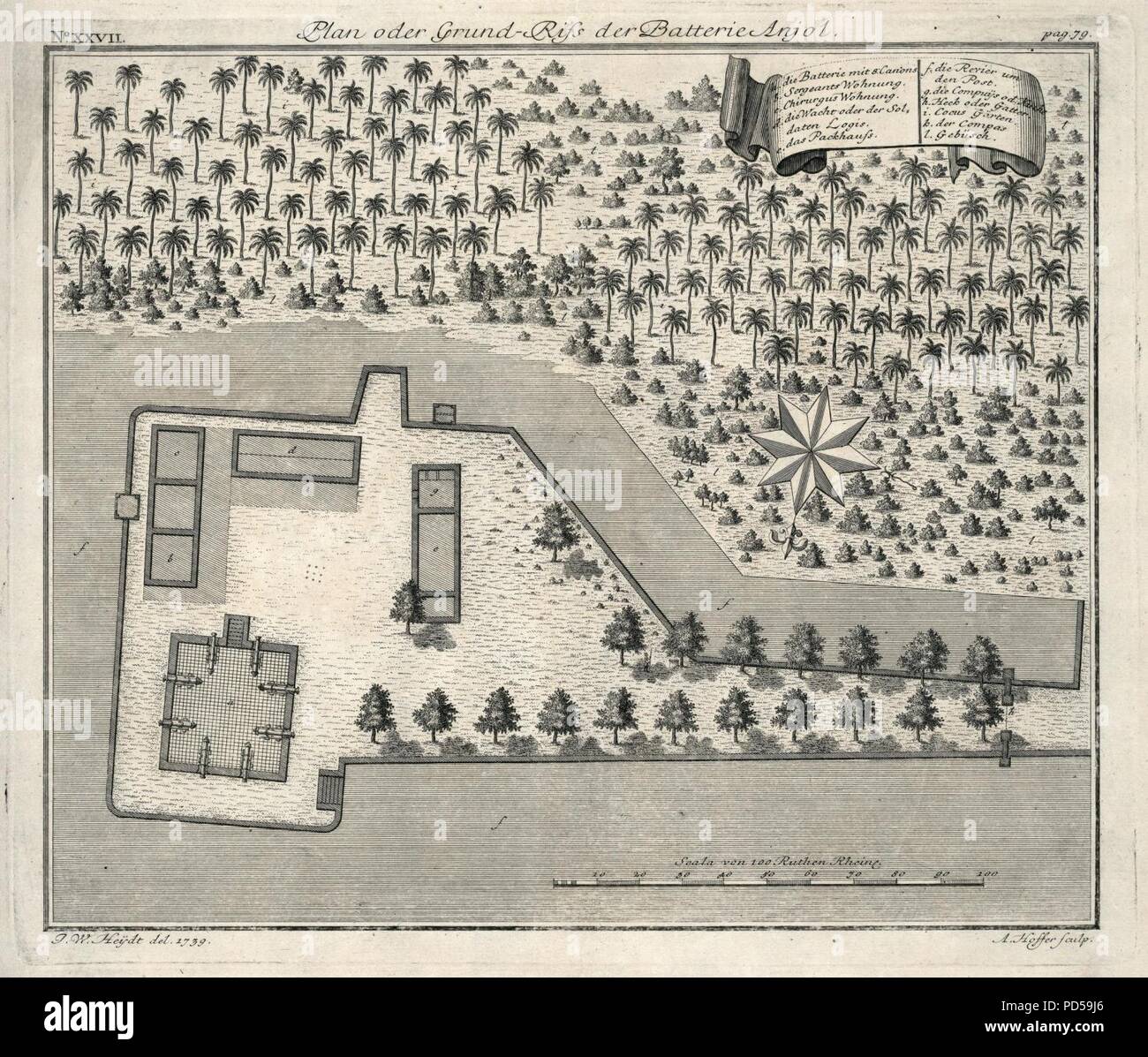 Map of the Anjol battery Stock Photo - Alamy