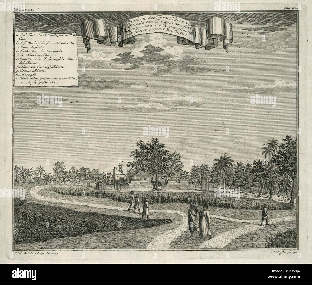 View of the Noortwijk fort Stock Photo - Alamy