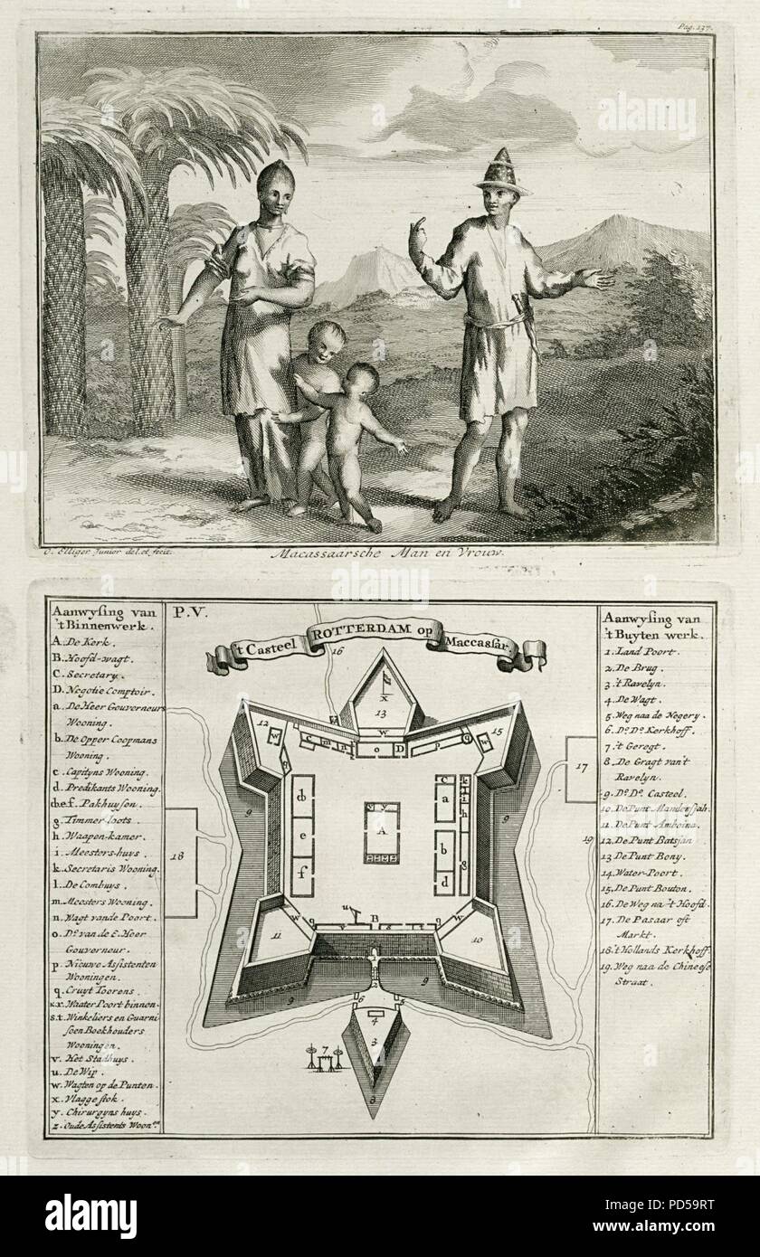 Map of Fort Rotterdam on Macassar and a Macassar couple Stock Photo - Alamy