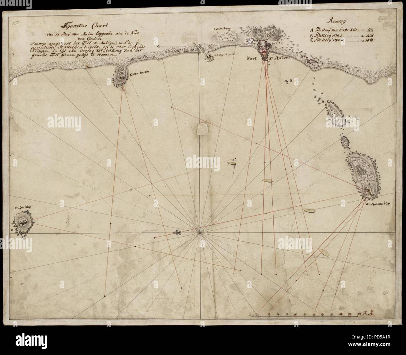 Axim hi-res stock photography and images - Alamy