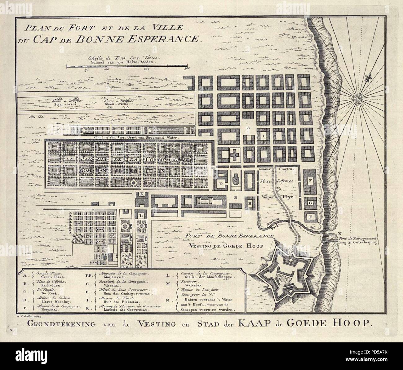 Map of Cape Town and the fort De Goede Hoop (Good Hope Stock Photo - Alamy
