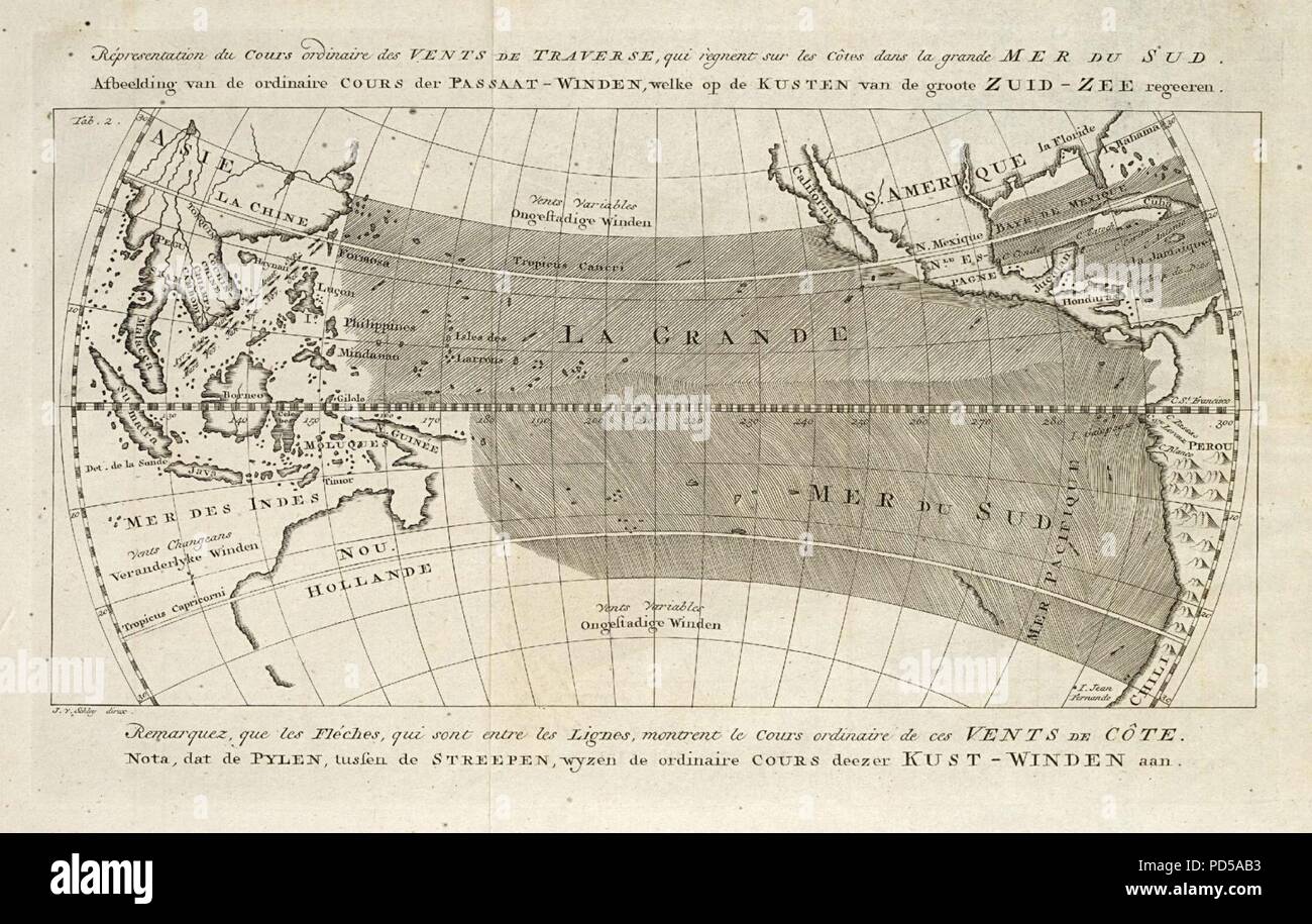 Map of the winds in the Pacific Ocean Stock Photo - Alamy