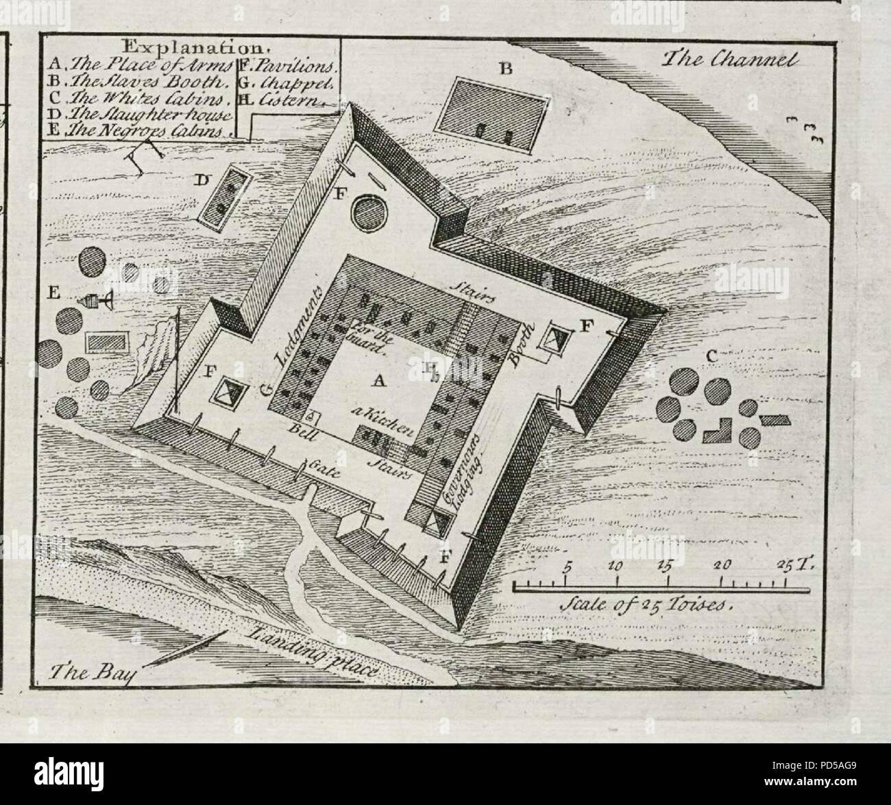Floor plan of the fort on Goeree Stock Photo - Alamy