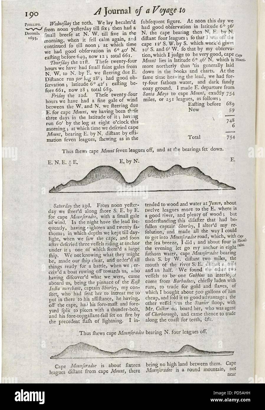 Coastal prospect of Cape Mount Stock Photo - Alamy