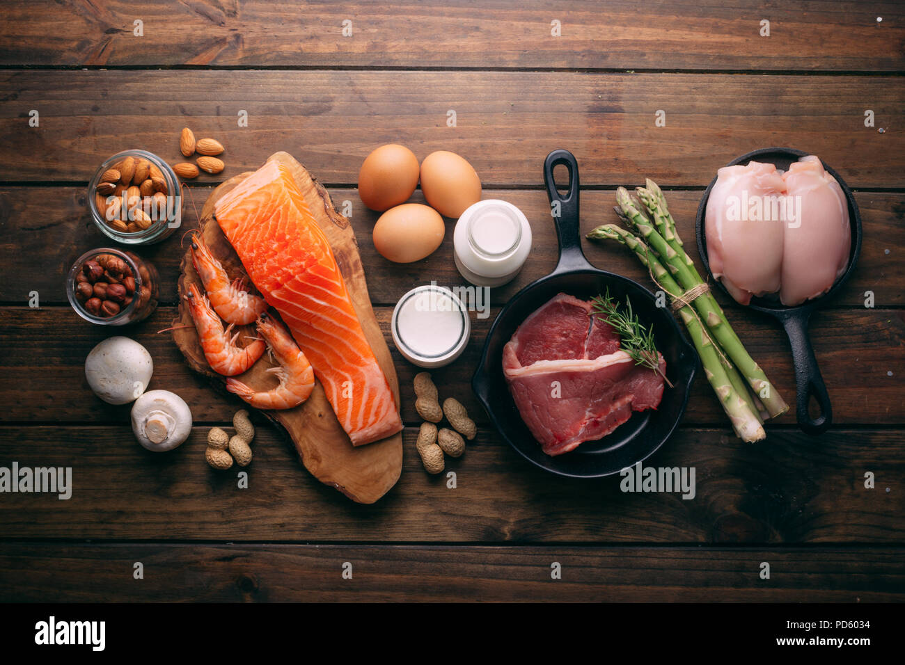 Protein food group meat hi-res stock photography and images - Alamy