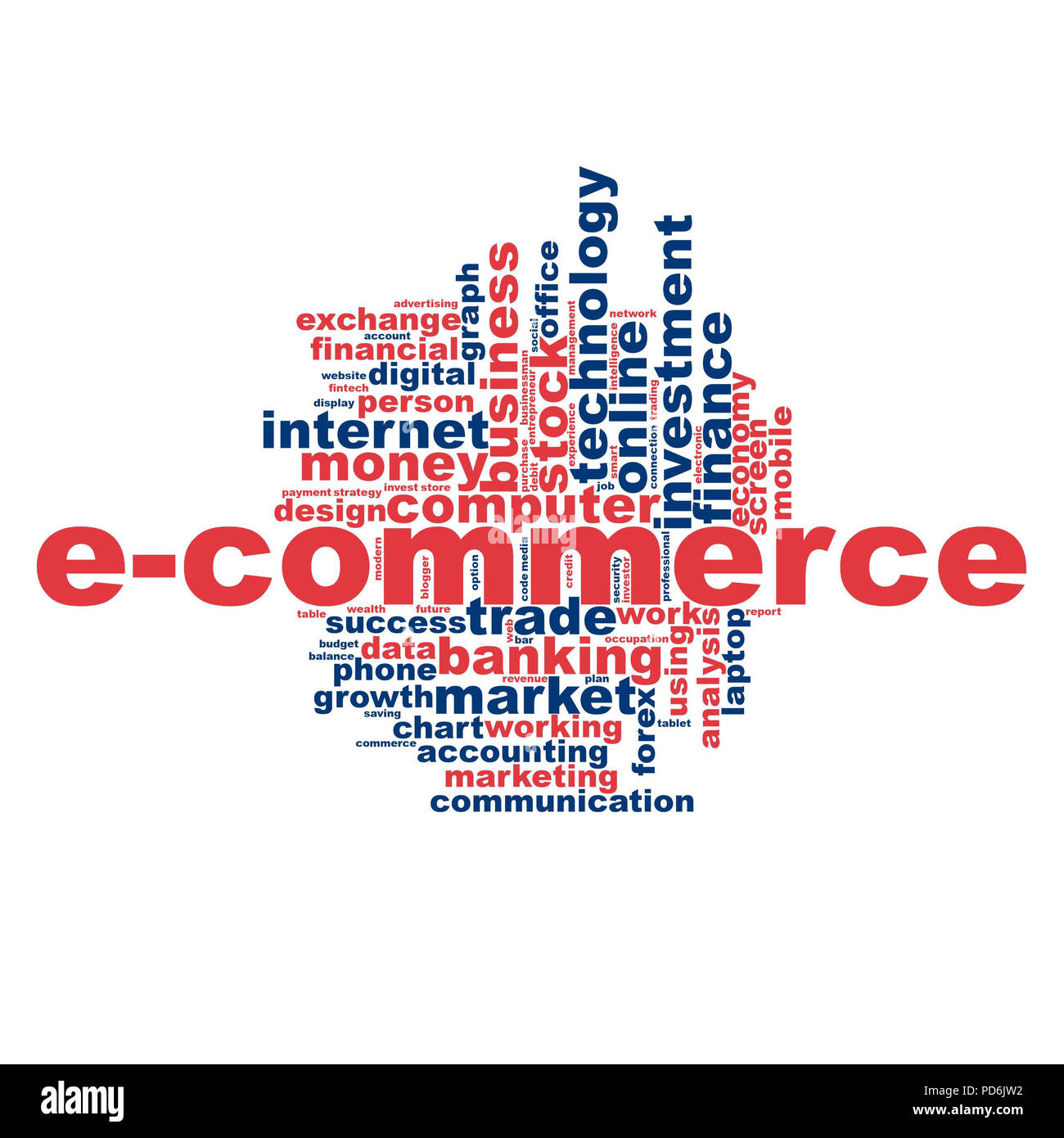 E-commerce word cloud concept on white background, 3d rendering Stock ...