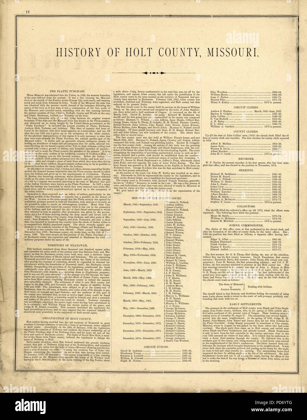 An illustrated historical atlas map of Holt County, Mo. - carefully ...