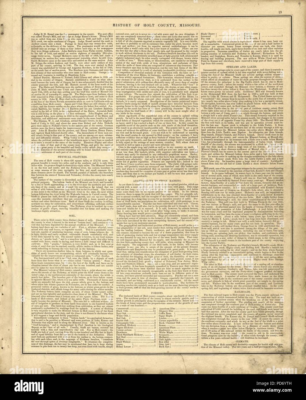 An illustrated historical atlas map of Holt County, Mo. - carefully ...