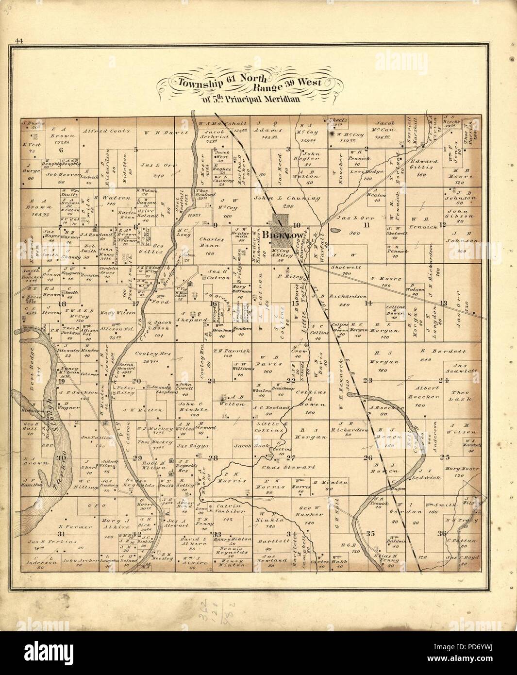 An illustrated historical atlas map of Holt County, Mo. - carefully ...