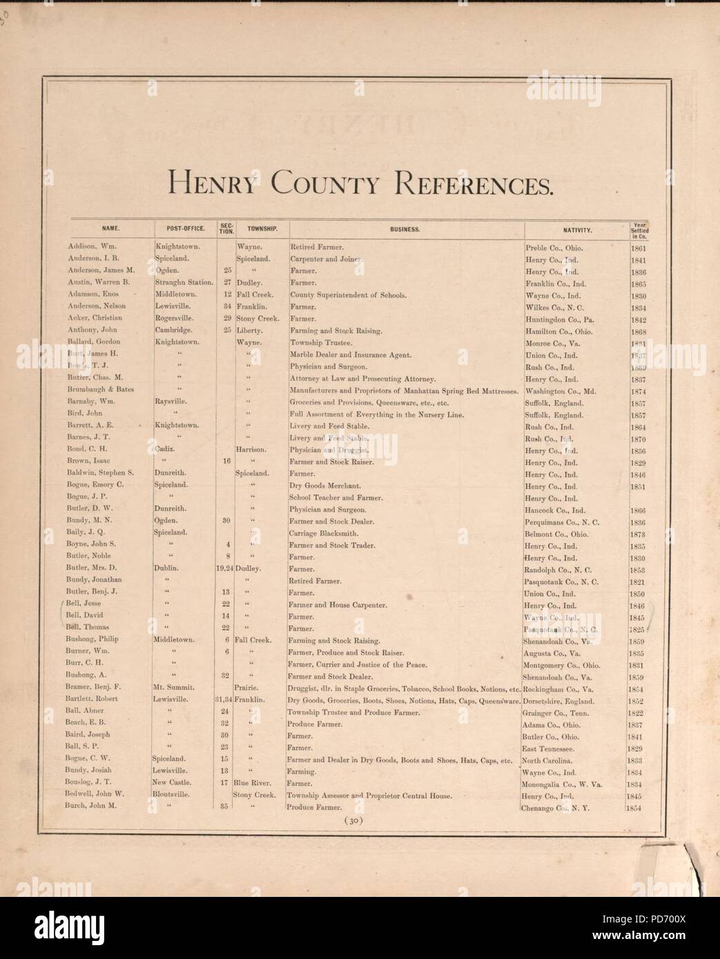 An illustrated historical atlas of Henry Co., Indiana Stock Photo - Alamy