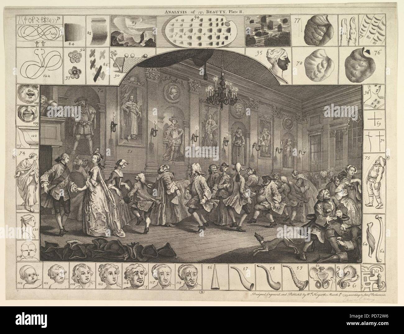 Analysis of Beauty Plate 2 by William Hogarth Stock Photo - Alamy