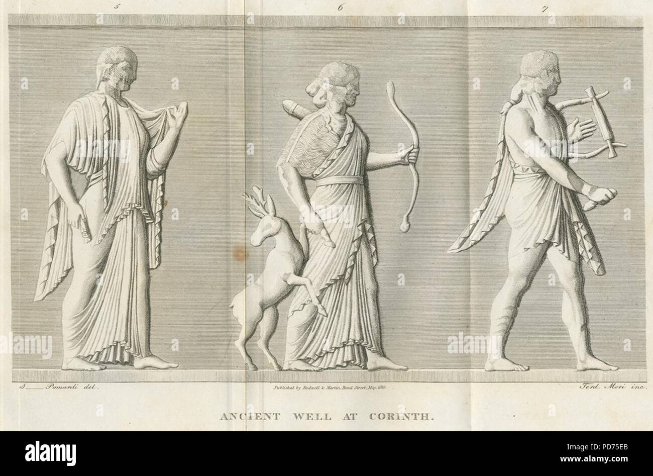 Ancient well at Corinth (2) - Dodwell Edward - 1819 Stock Photo - Alamy