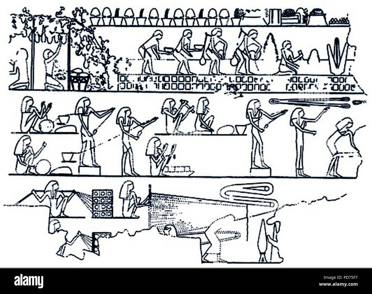 Ancient Egypt rope manufacture Stock Photo - Alamy