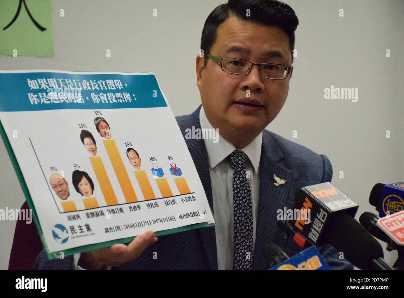 Andrew Wan 2017 Stock Photo - Alamy