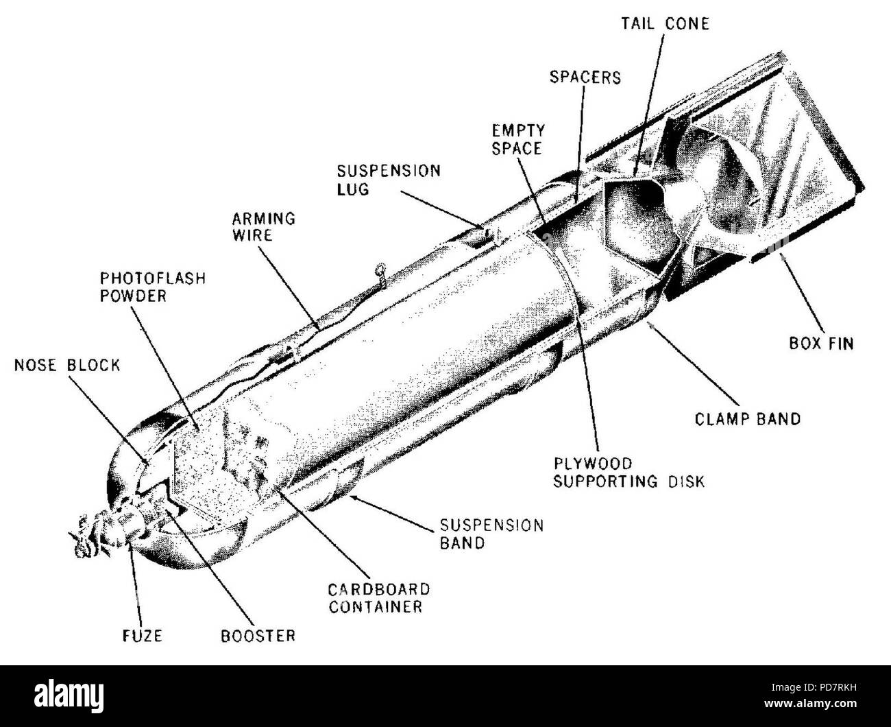 M46 hi-res stock photography and images - Alamy