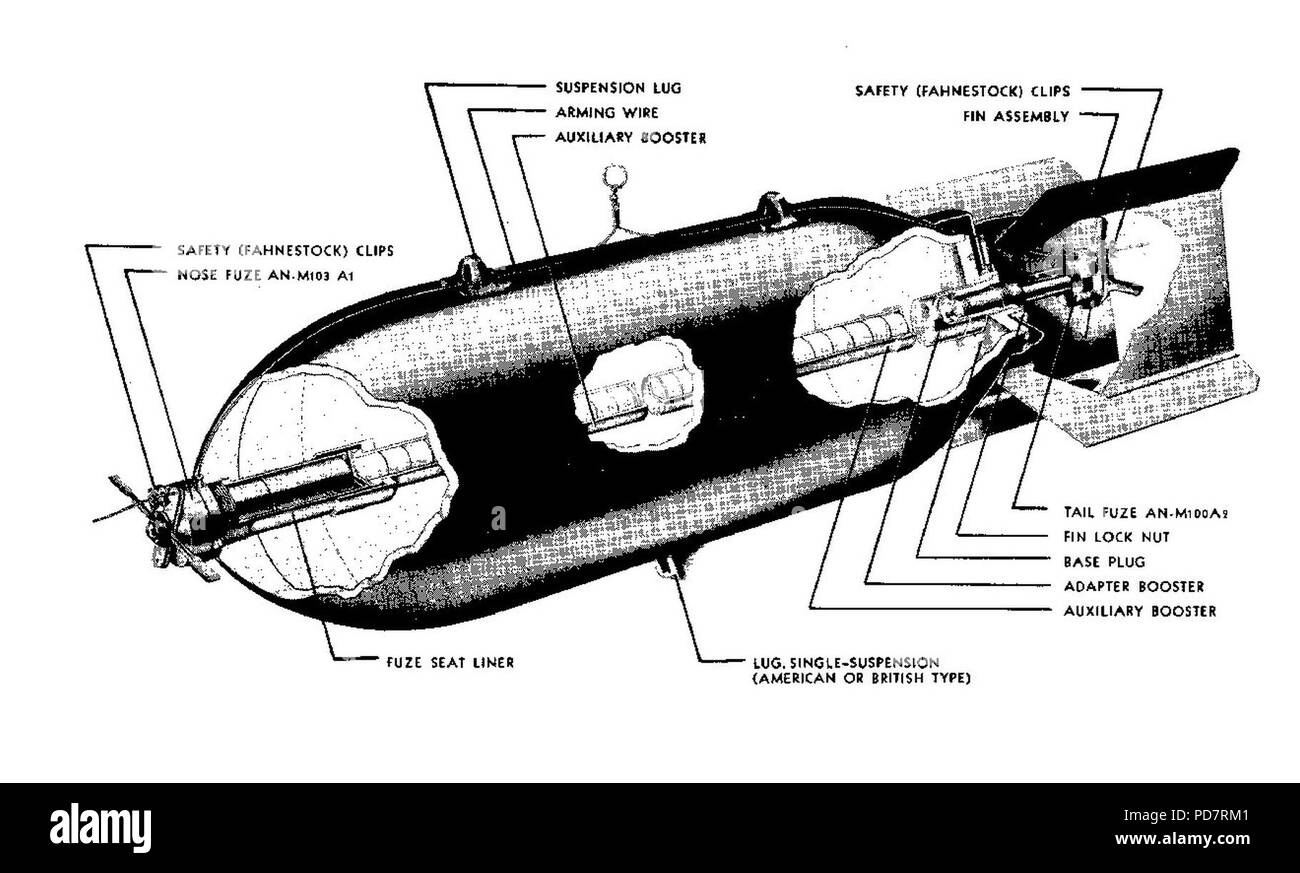 M57 Cut Out Stock Images & Pictures - Alamy